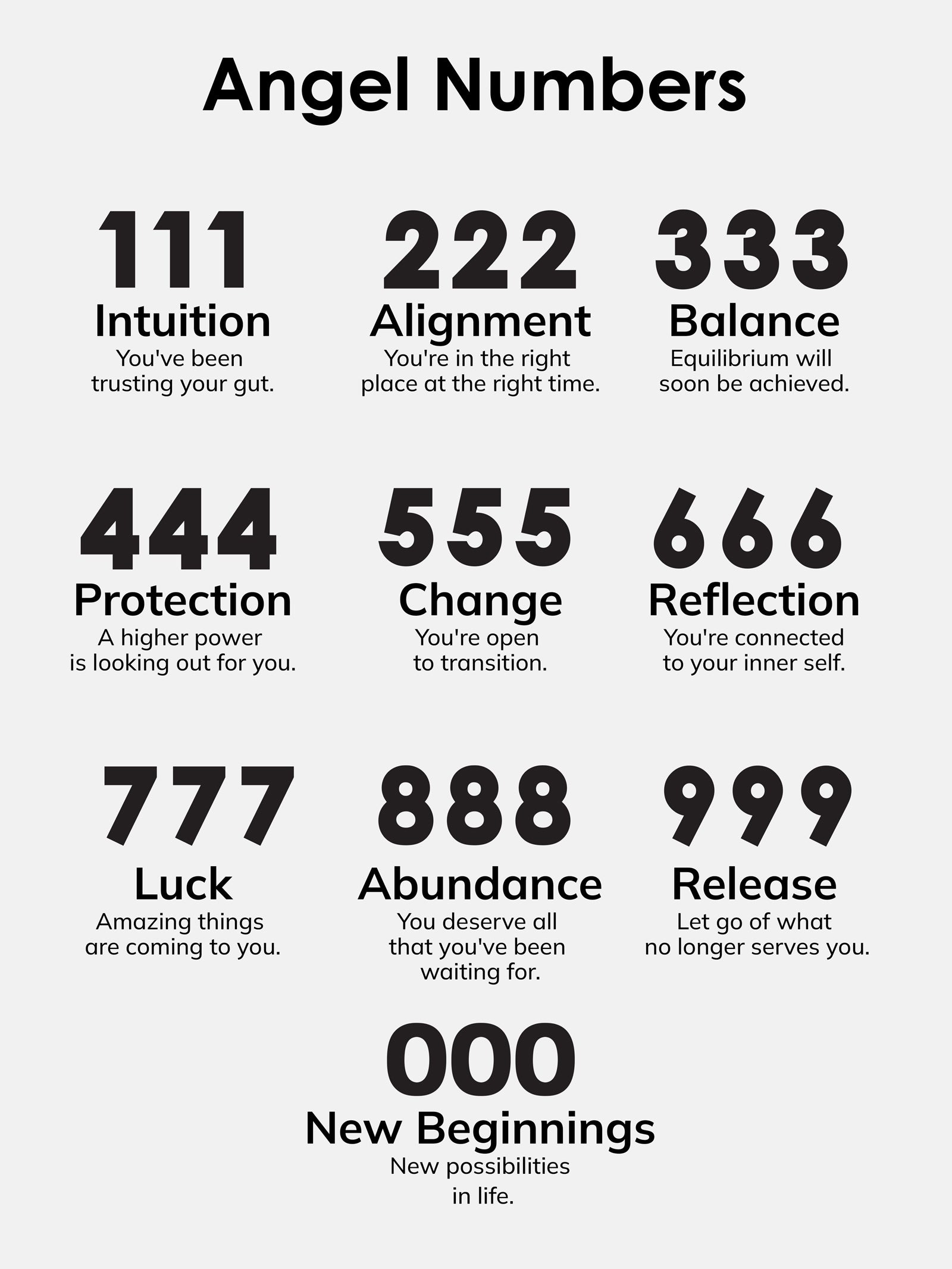 18K Gold Angel Number Custom Nameplate Necklace - Gold – 20% Off 2 ...